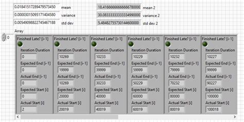 Timed Loop In Labview Rt Crio Ni Community