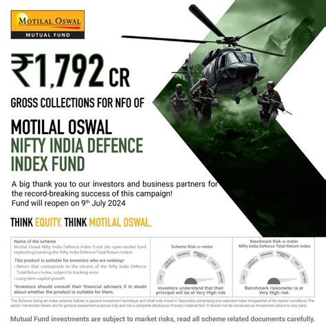 Ritesh Pathak On Linkedin Recordbreaking