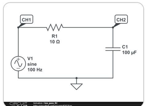 Q Home Low Pass Filter You Have A RC Circuit Chegg