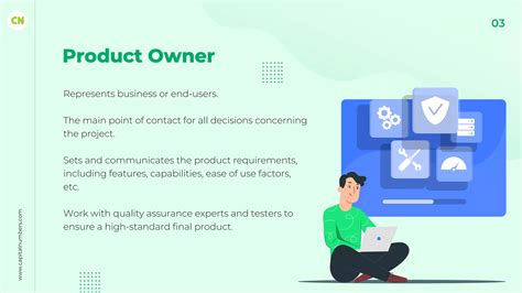 9 Key Roles In Software Development To Ensure Success PDF