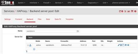 Using Piwik For Web Analytics In Sandstorm With A HAProxy Reverse Proxy More Free Info