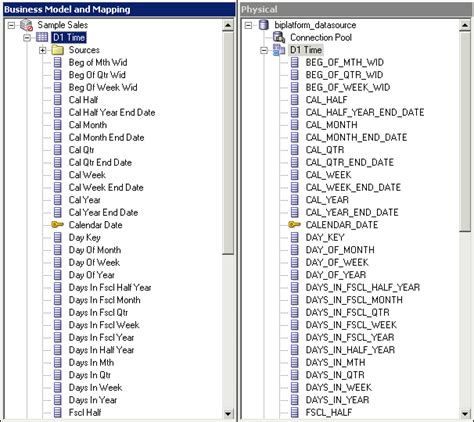 Creating A Repository Using The Oracle Bi Administration Tool 122100