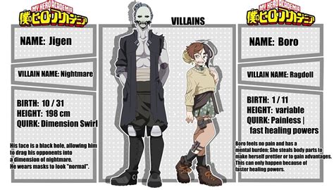 Mha Quirk Ideas Villain Pretty Well Binnacle Image Bank