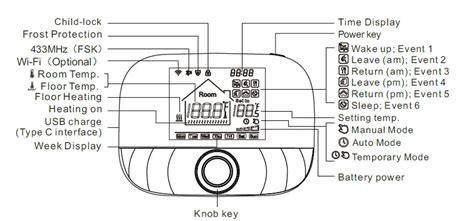Beok BOT-T9N-WIFI Smart Thermostat User Manual - thermostat.guide