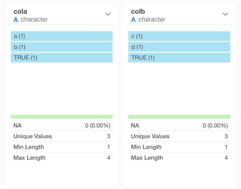 How To Access The Column Name Inside Of Mutate Multiple Columns Step