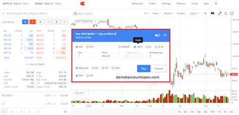 How To Buy And Sell Shares In Zerodha Full Demo With Order Types In Zerodha