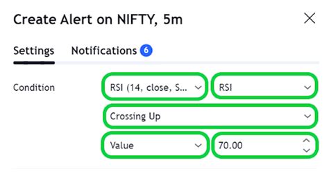 Connecting Your Tradingview Indicator Algotest