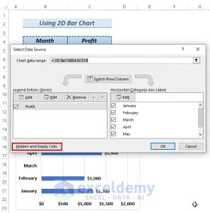 How To Ignore Blank Cells In Excel Bar Chart Easy Methods