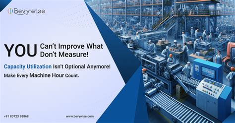 Calculating And Maximizing Capacity Utilization In Production