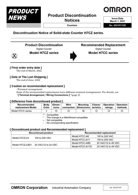Omron Counter Wiring Diagram Wiring Diagram