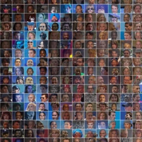 Celebfaces Attributes Celeba Dataset Kaggle