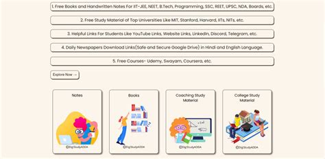 Piyush Kumar On Linkedin Webdesign Webdevelopment Webdeveloper Canva Canvadesign