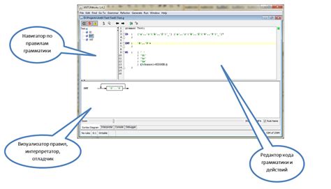 Задание грамматики antlr tutorial