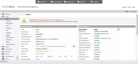 Dell Sonicwall Firewall Appliance Overview Code Exploit Cyber Security