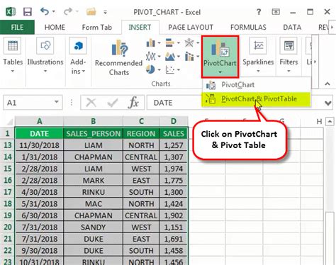 How To Create Pivot Chart In Excel Step By Step With Example