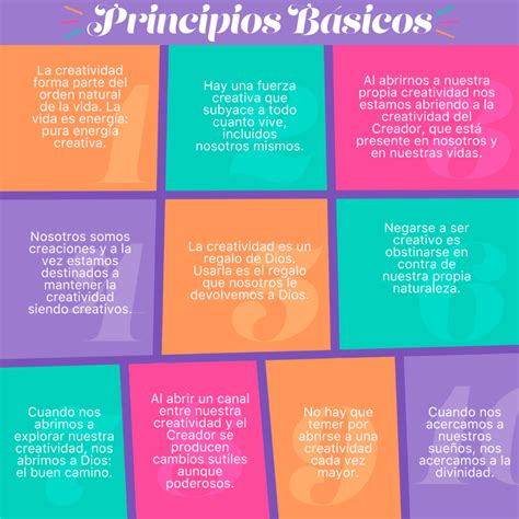 10 Componentes De La Creatividad Que Todo Artista Debe Tener