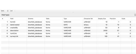 Can Someone Help Me Edit This Api I Need It To