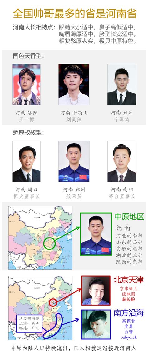 为什么说河南人是中国人的祖先？ 知乎