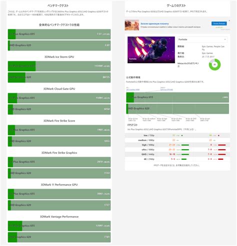 後悔しない Intel Nuc 選び 2020 Nuc Fan