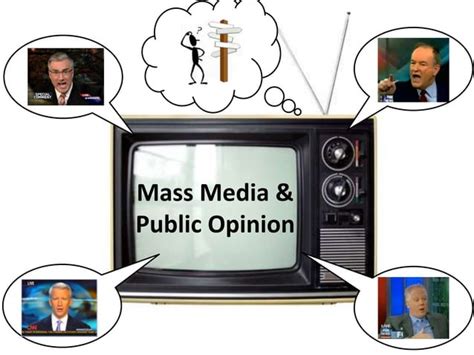 Mass Media And Public Opinion Pptx