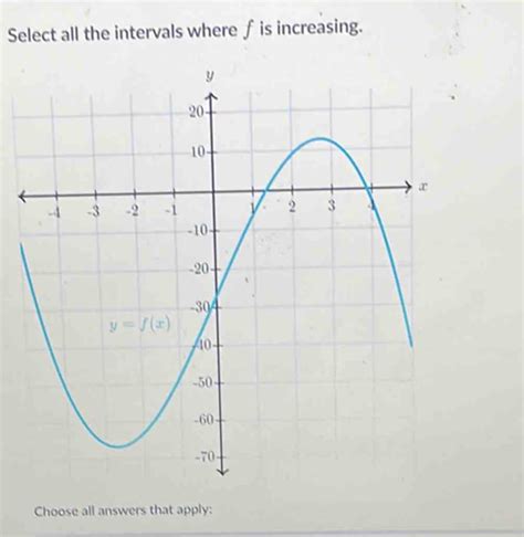 solved select all the intervals where ∫ is increasing choose all