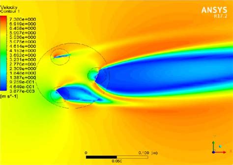 Velocity Contours Around Airfoil Blades At α 8 O As α Angle Of Download Scientific