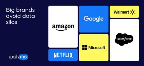 What Are Data Silos Walkme™ Digital Adoption Platform