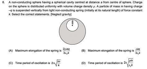 8 A Non Conducting Sphere Having A Spherical Cavity Centred At
