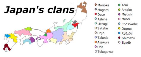Japans Clans Japans Clans
