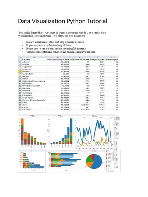 Data Visualization Python Tutorial Download Free Pdf Computing