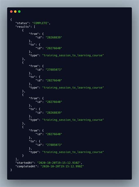 Introducing Custom Objects For Hubspot