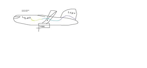 Livery Artist Repaint Requests X Plane Org Forum