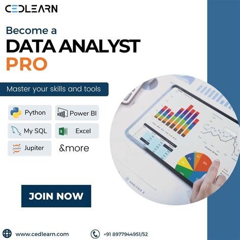 Dataanalytics Bigdata Datascience Datadriven Datainsights