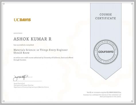 Dr Ashok Kumar R On Linkedin Coursera Science Engineering Education Elearningplatform Moocs