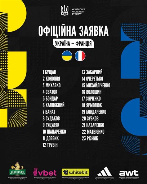 Україна Франція дивитися онлайн прямий ефір трансляція безкоштовно в Україні футбол