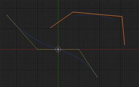 Python Nurbs Path Not Extending All The Way To Tips Blender Stack Exchange