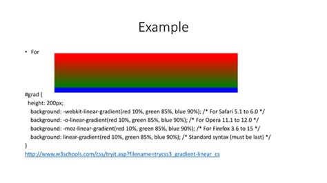 Css Gradients Ppt