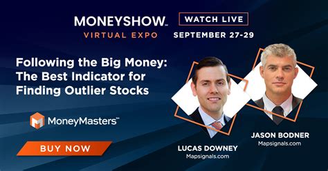 Best Indicator For Finding Outlier Stocks Mapsignals