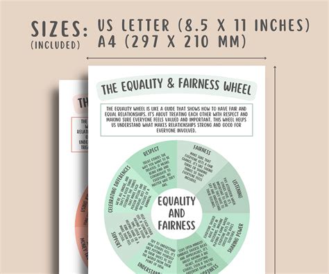 Equality Vs Power And Control Wheel Posters Mindspaceprintables
