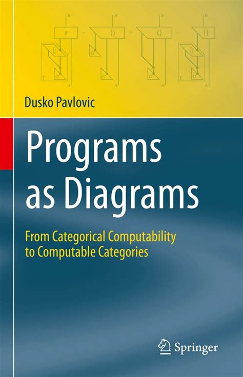 Theory And Applications Of Computability Book Series