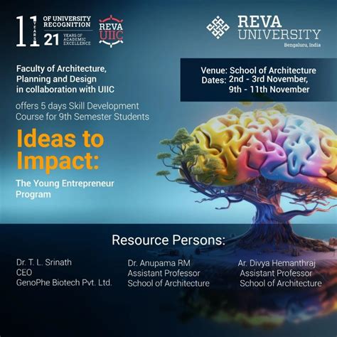 Reva University On Linkedin Skilldevelopment Architecture Entrepreneurprogram