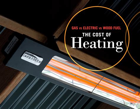 Cost Of Heating We Compare The Options Infratech Heaters