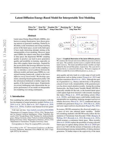 Pdf Latent Diffusion Energy Based Model For Interpretable Text Modeling
