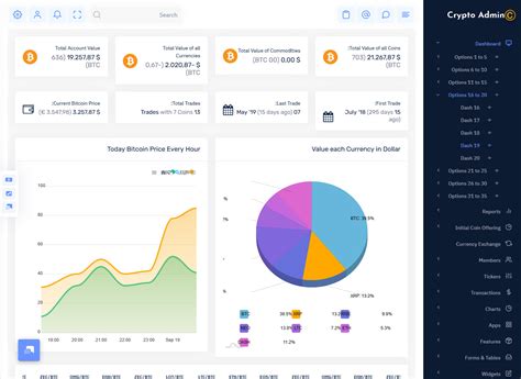 Crypto Admin Templates Bitcoin Bootstrap 5 Admin Dashboard Ui Kit