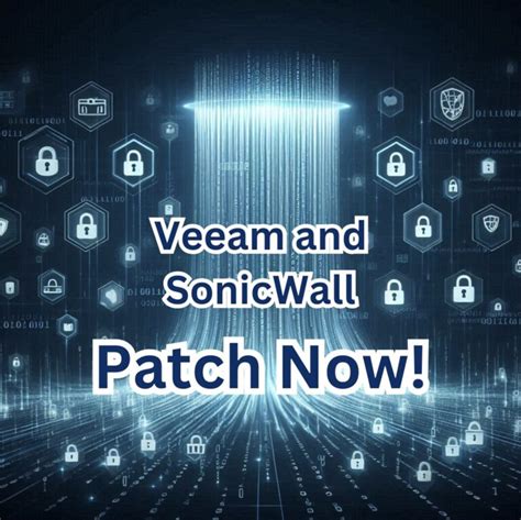Dual Critical Advisory Critical Vulnerabilities In Veeam Backup
