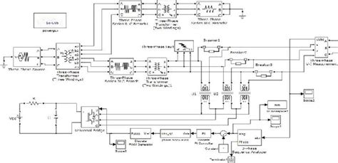 Test System Implemented In Matlabsimulink To Carry Out The Various Dvr