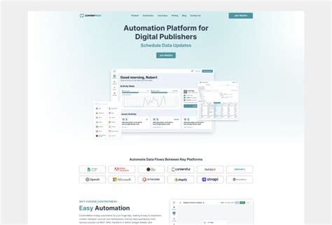 Sharanya D On Linkedin Before → After Available For Projects