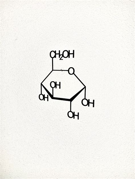 Glucose Molecule Structure By Nijsdesigns Makerworld