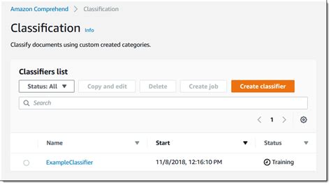 New Train Custom Document Classifiers With Amazon Comprehend Aws News Blog