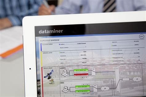 Ors Selects Dataminer From Skyline Communications